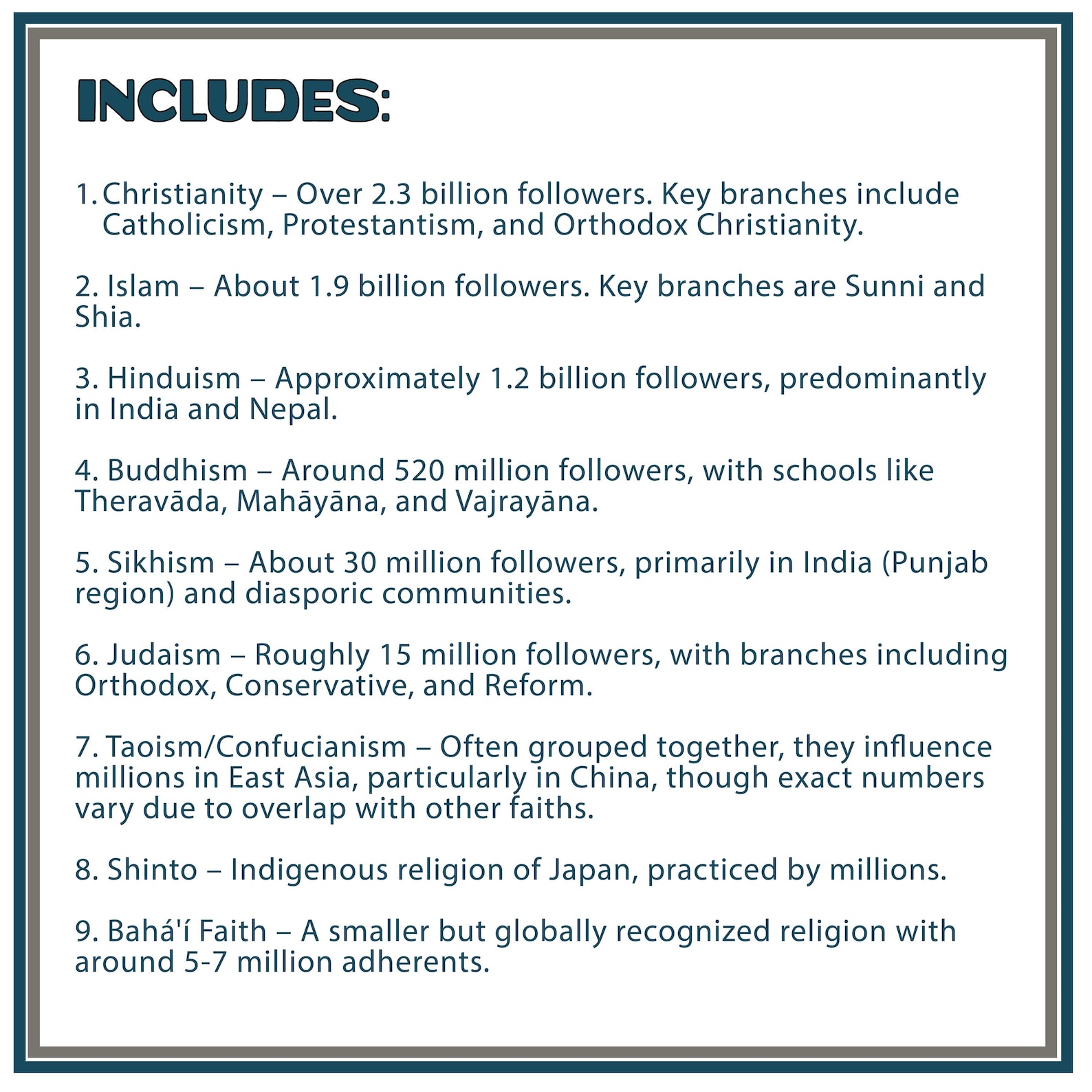 World Religions Bulletin Board | Educational & Inclusive Classroom ...