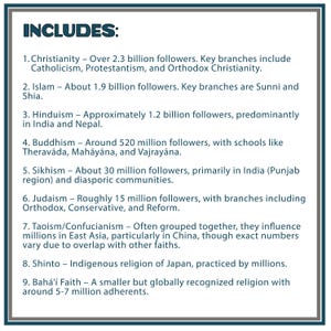 World Religions Bulletin Board | Educational & Inclusive Classroom ...