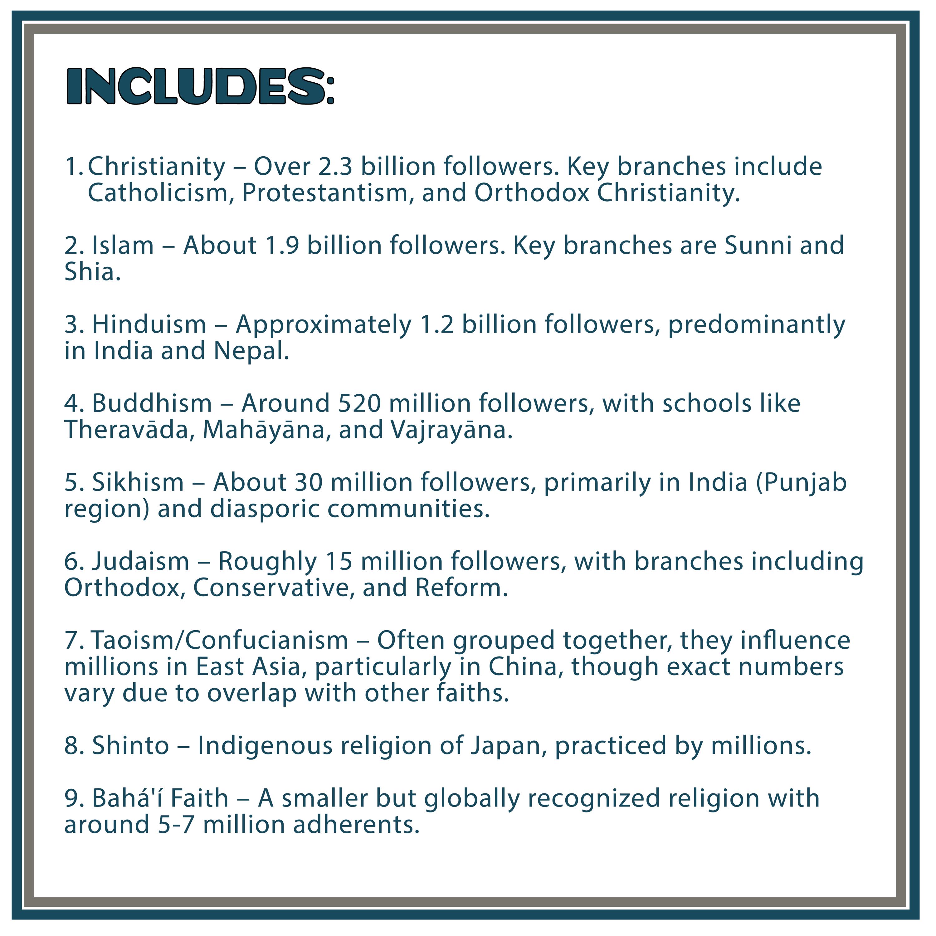 World Religions Bulletin Board | Educational & Inclusive Classroom ...