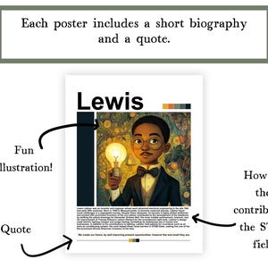 Minorities in STEM Bulletin Board | Scientists Mathematicians Posters ...