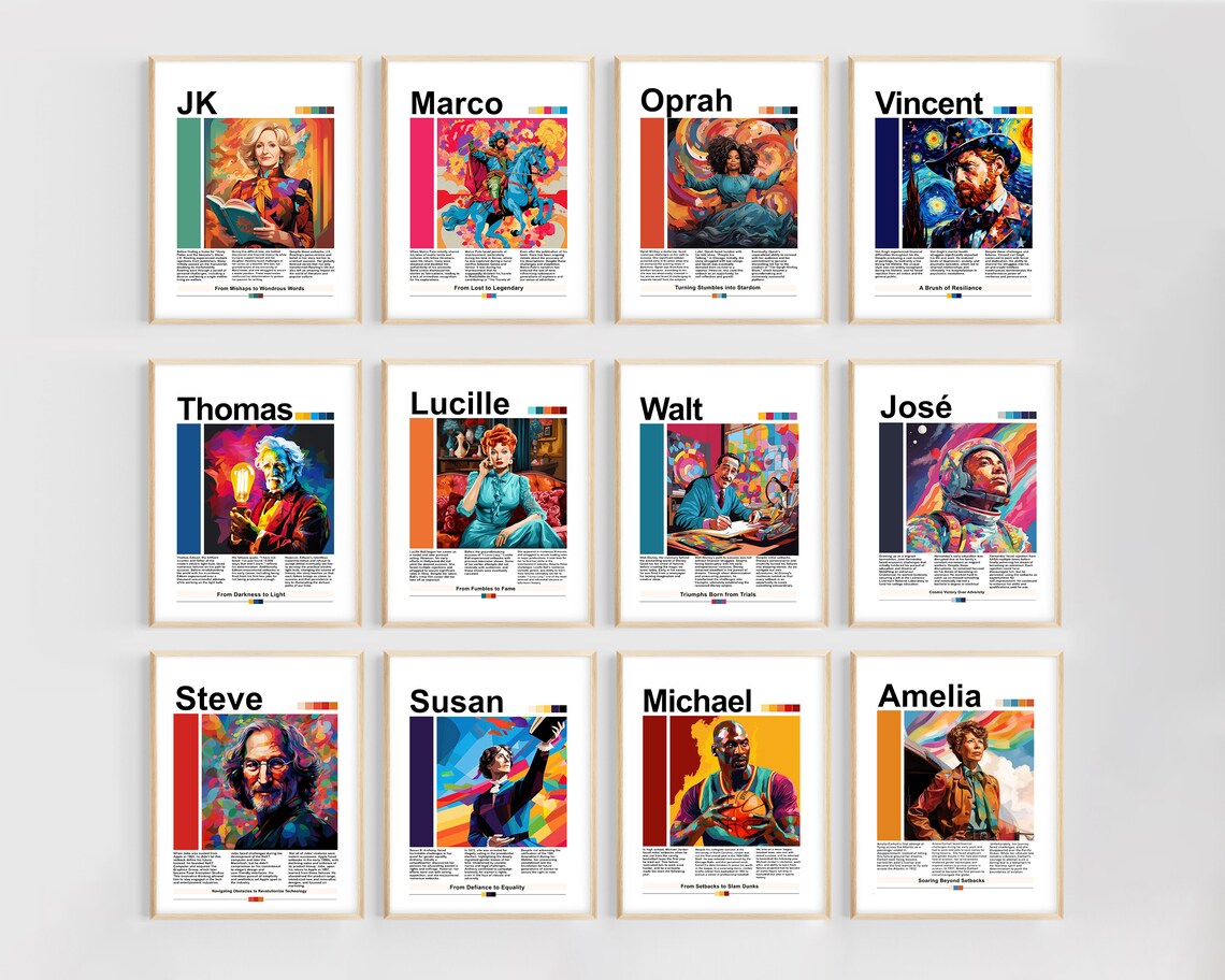 Famous "failures" Poster Pack | Retro Bulletin Board Kit ...