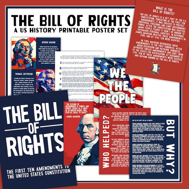 U.s. Constitution Amendments Poster - Etsy