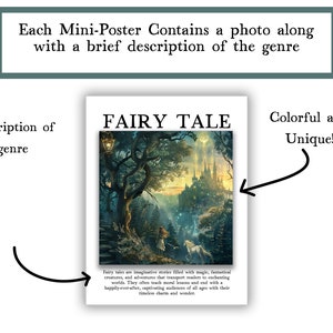 Literary Genres Posters | ELA Bulletin Board Poster Set | English ...