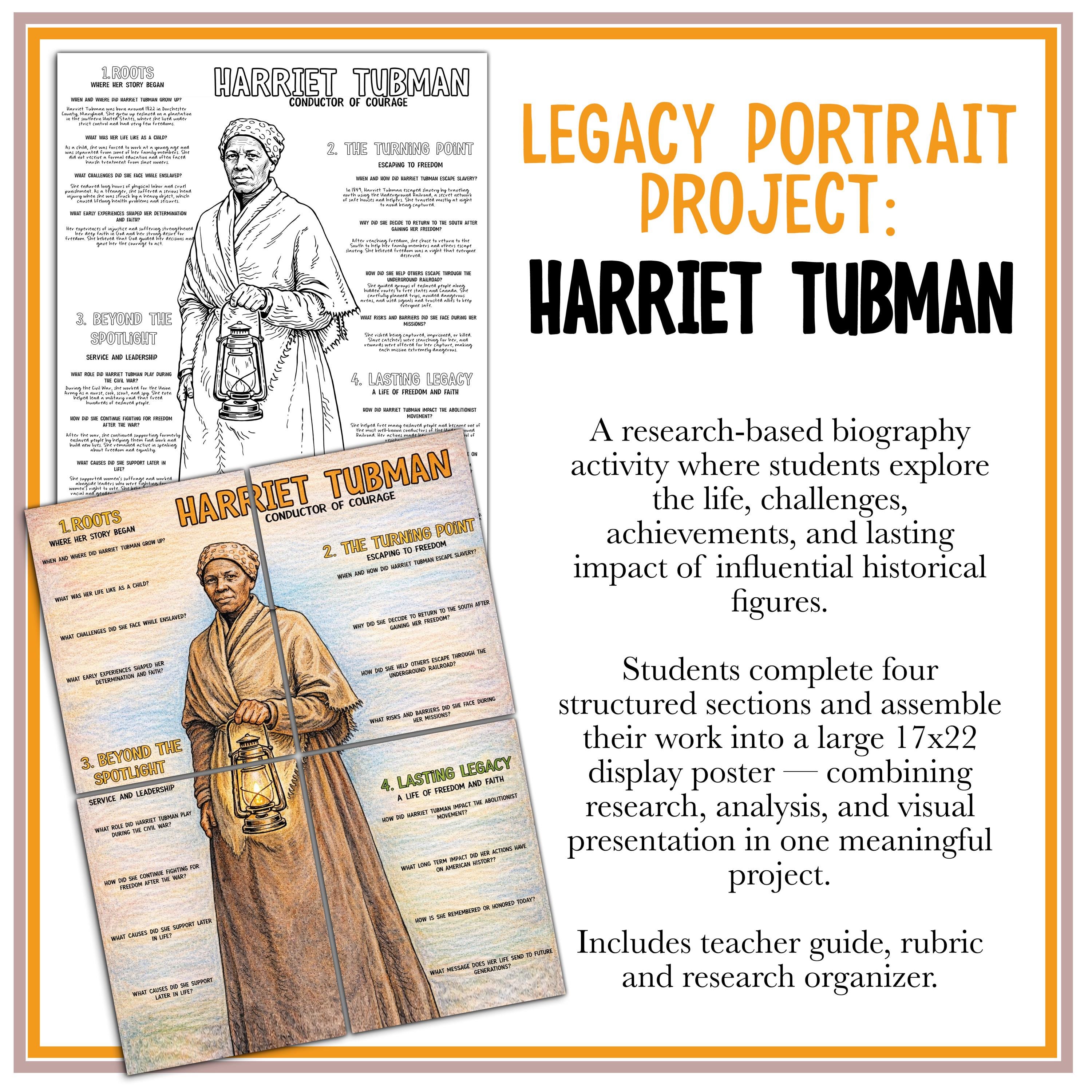 Harriet Tubman Biography Research Project | Women’s History Month ...