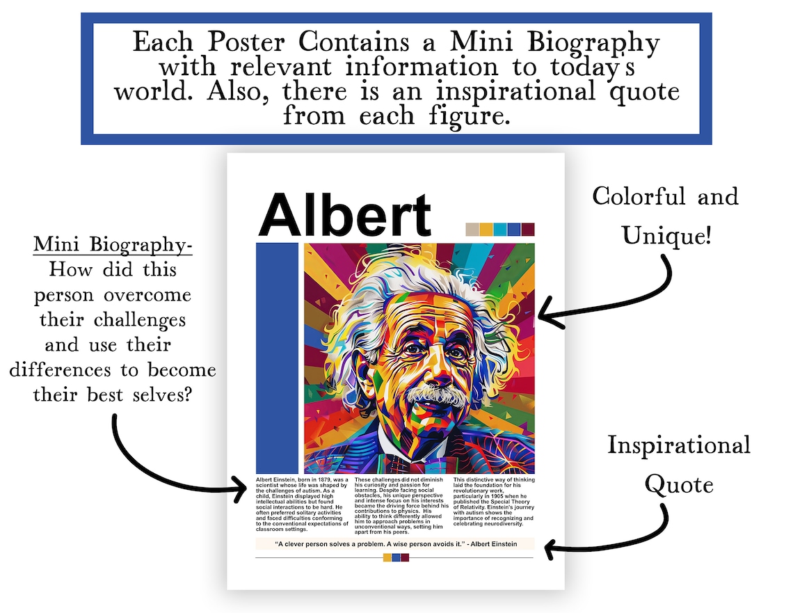 Neurodiversity Awareness Month Bulletin Board | Celebrate Neurodiverse ...