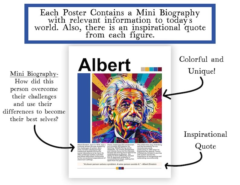 Neurodiversity Awareness Month Bulletin Board | Celebrate Neurodiverse ...