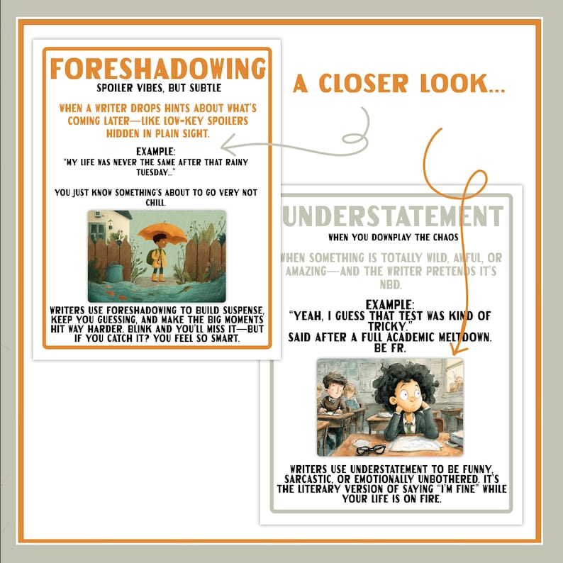 Gen Alpha Literary Devices Posters | Funny Figurative Language Bulletin ...