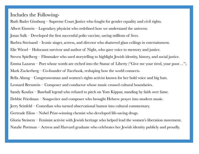 Jewish American Heritage Month Poster Set | 16 Inspiring Jewish ...