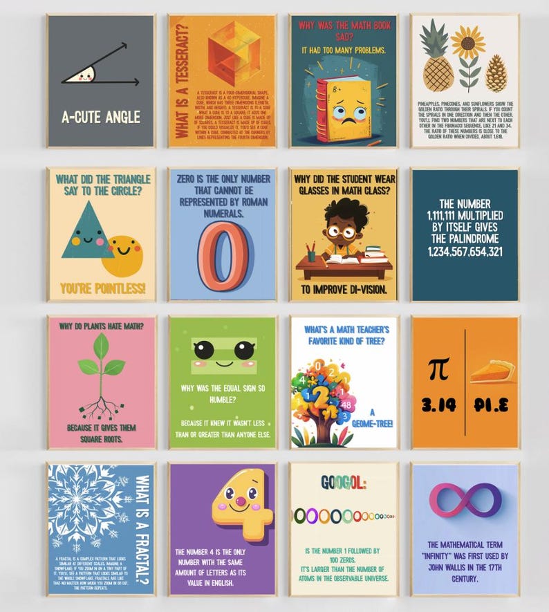 Math Teacher Classroom Decor Bundle | Math Poster Bulletin Boards ...