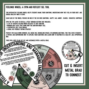 Feelings Posters & SEL Emotion Wheel | Coping Strategies Bulletin Board ...