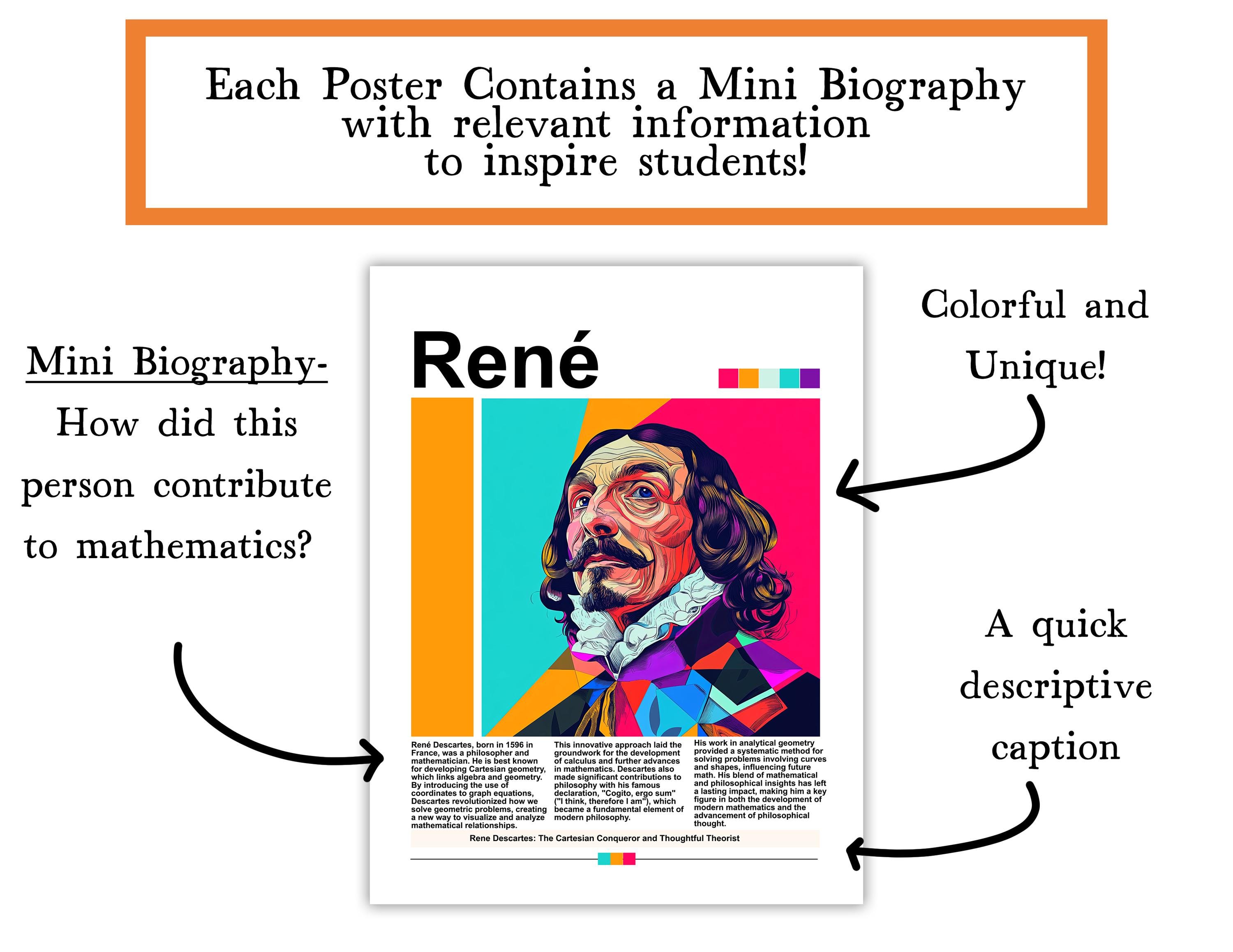 Math Bulletin Board Set 2 | Mathematics Posters | Mathematician ...