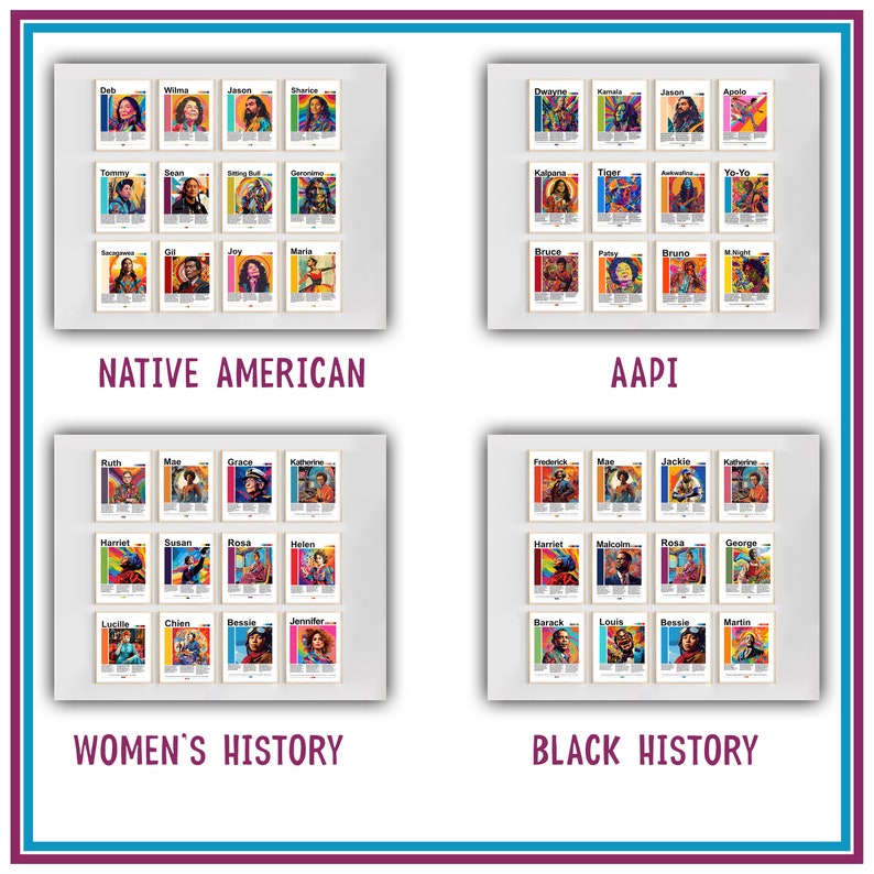Heritage Month Poster Bundle | History Month Bulletin Board | Black and ...