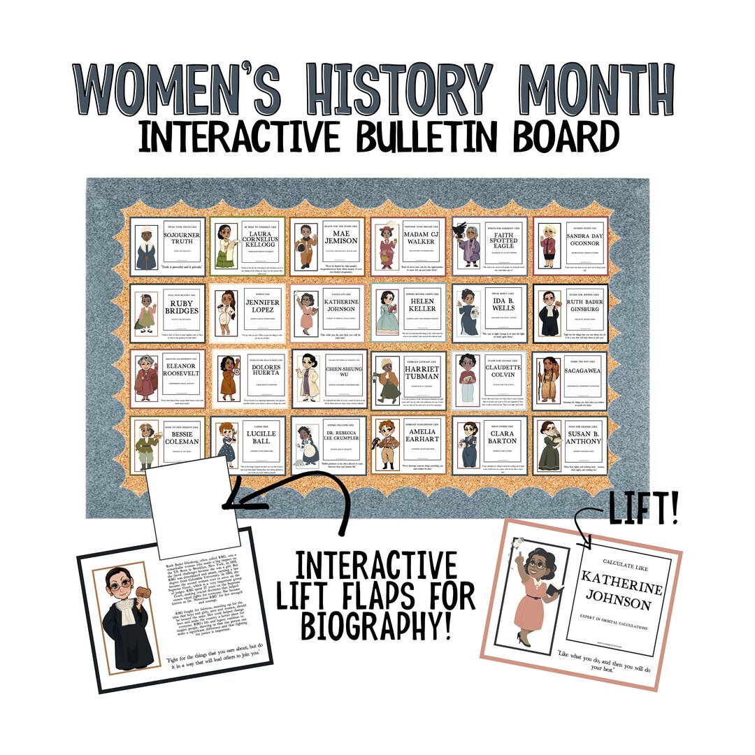 Women's History Month Bulletin Board | Womens Month Interactive ...