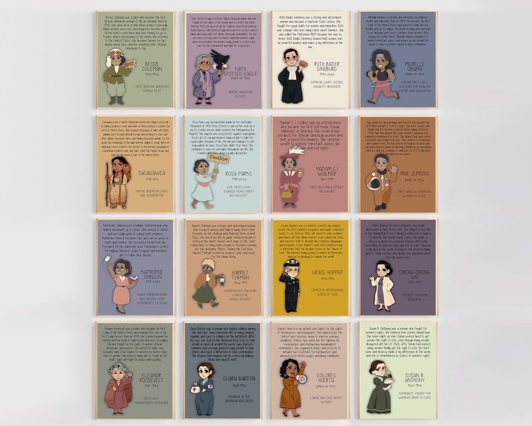 Women's History Month Bulletin Board for Kids | Women in History ...