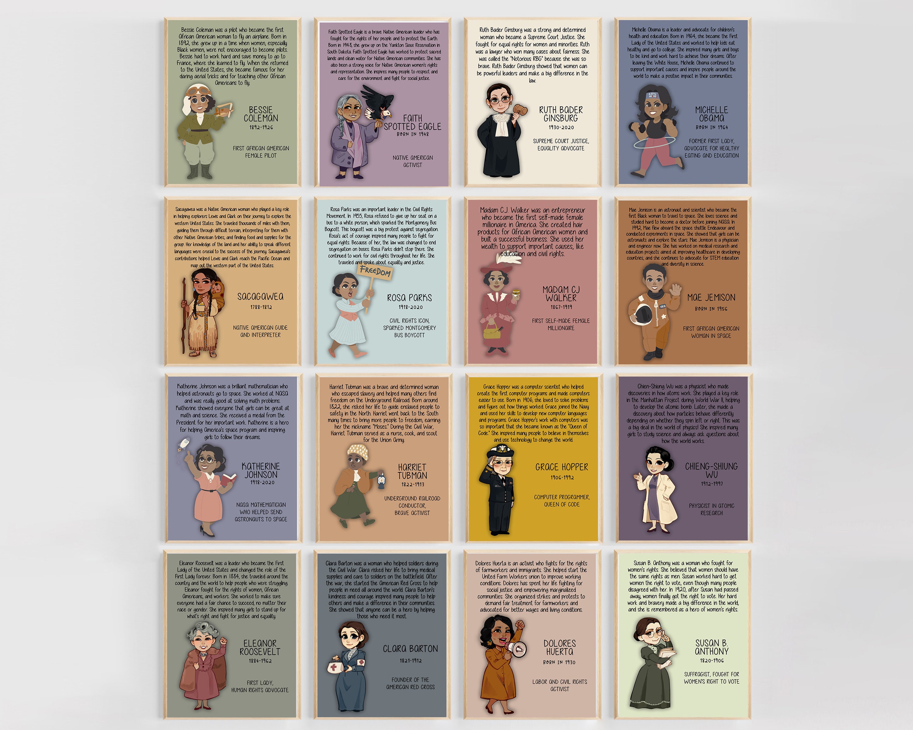 Women's History Month Bulletin Board for Kids | Women in History ...
