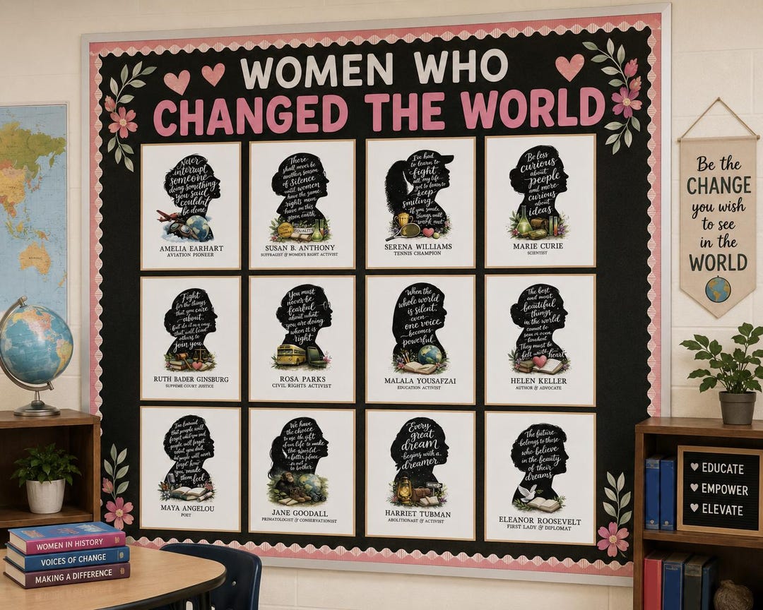 Women’s History Month Bulletin Board | 12 Influential Women Posters ...