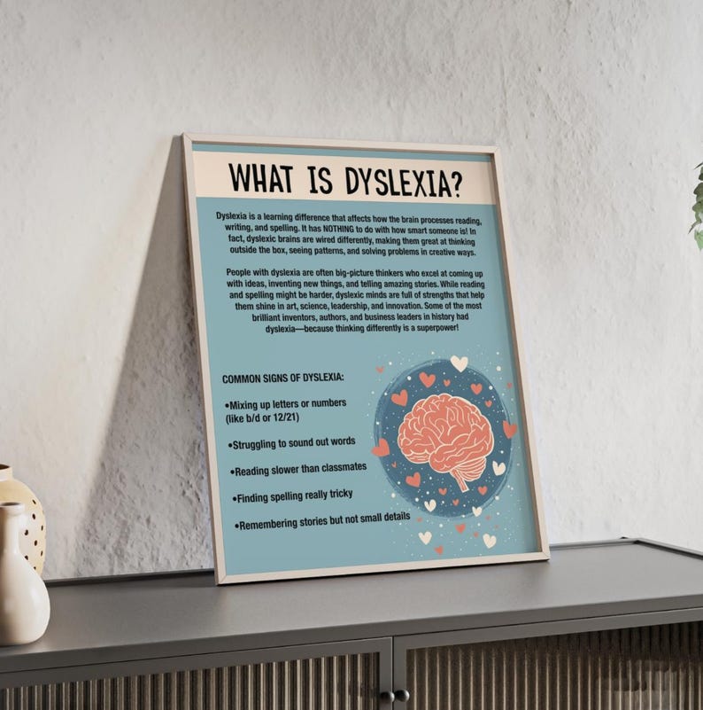 Dyslexia Awareness Month Bulletin Board Posters for Classroom | Facts ...