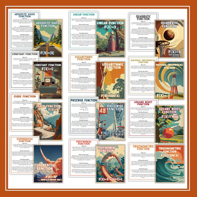 Algebra Functions Poster Set | Printable Algebraic Bulletin Board for ...