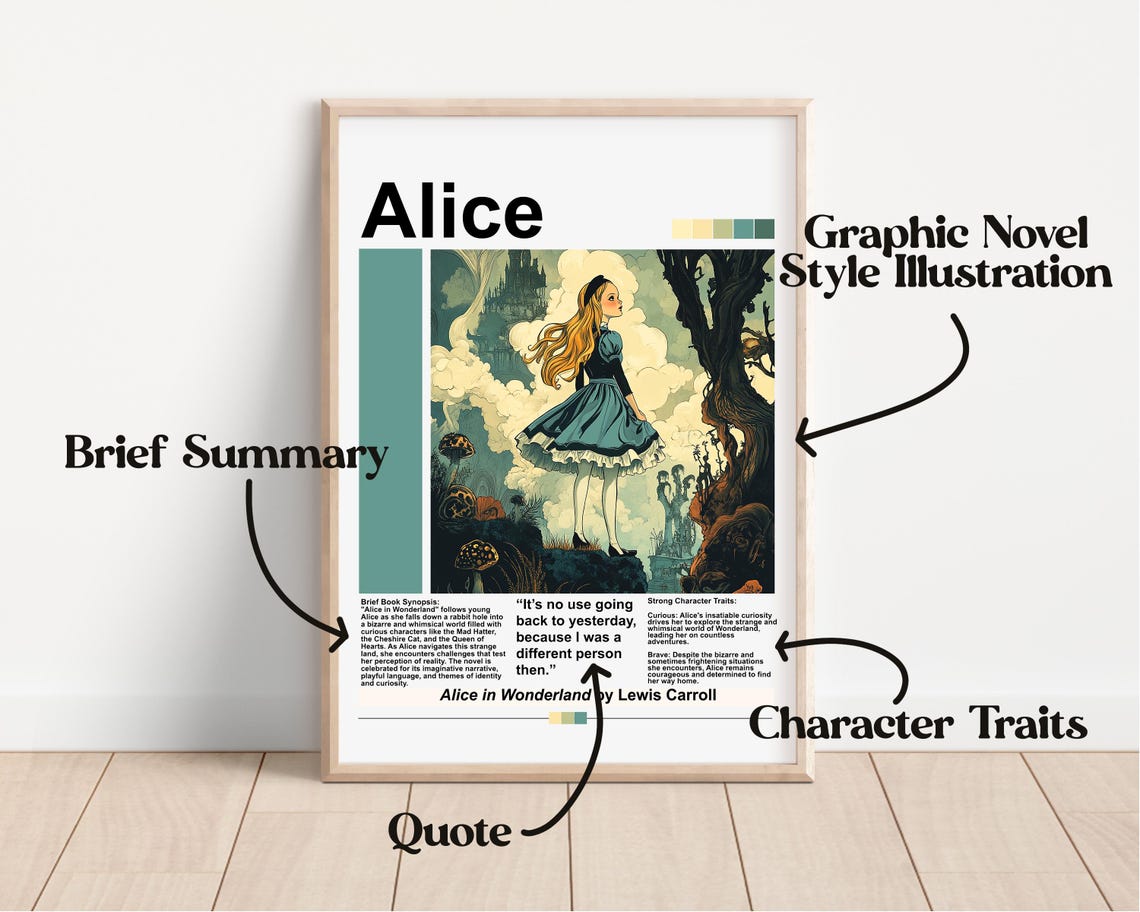 Popular Book Characters Poster Set | Middle Grade Literature ...