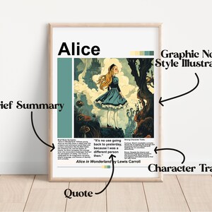 Popular Book Characters Poster Set | Middle Grade Literature ...