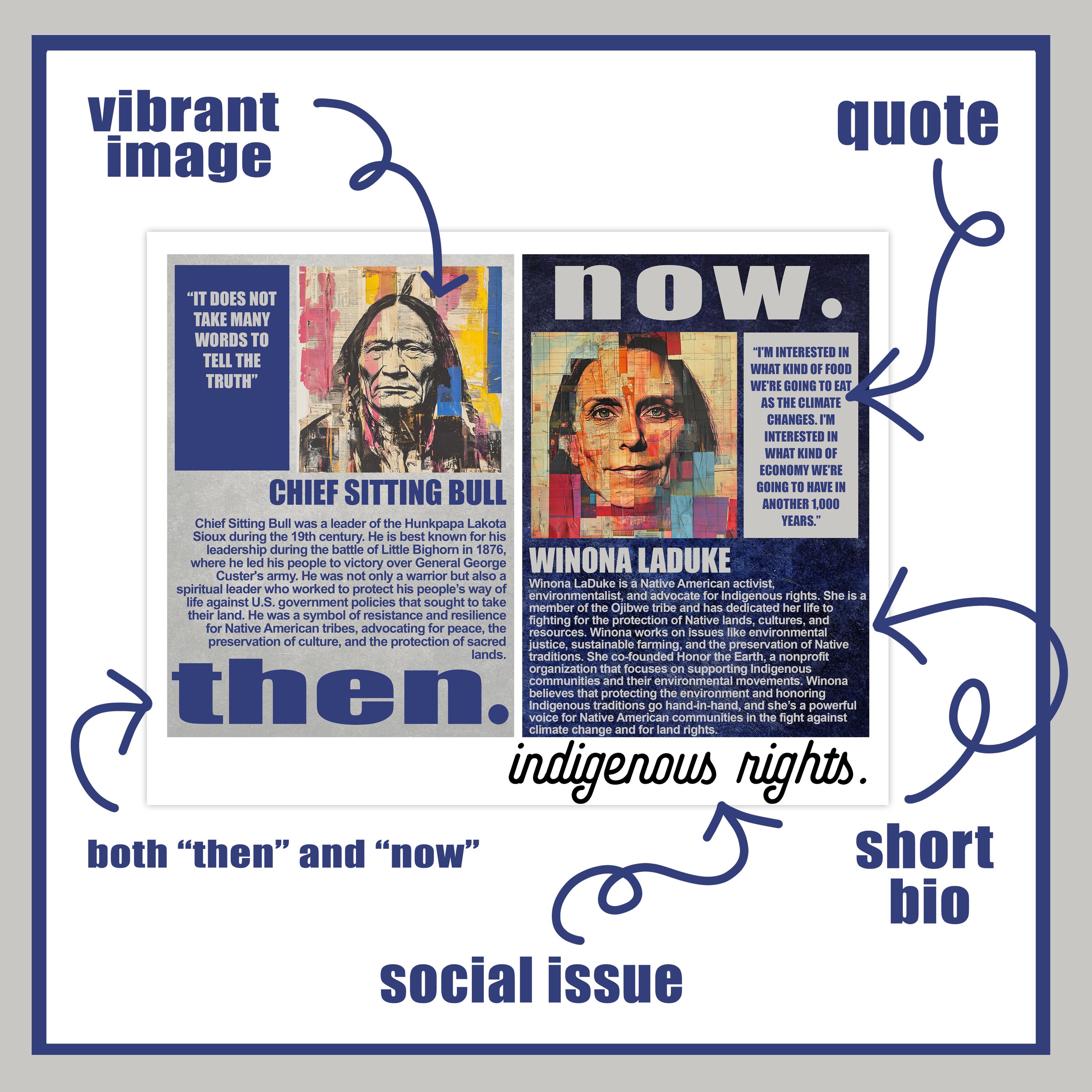 Activism & Social Justice Bulletin Board | Social Studies Teacher ...