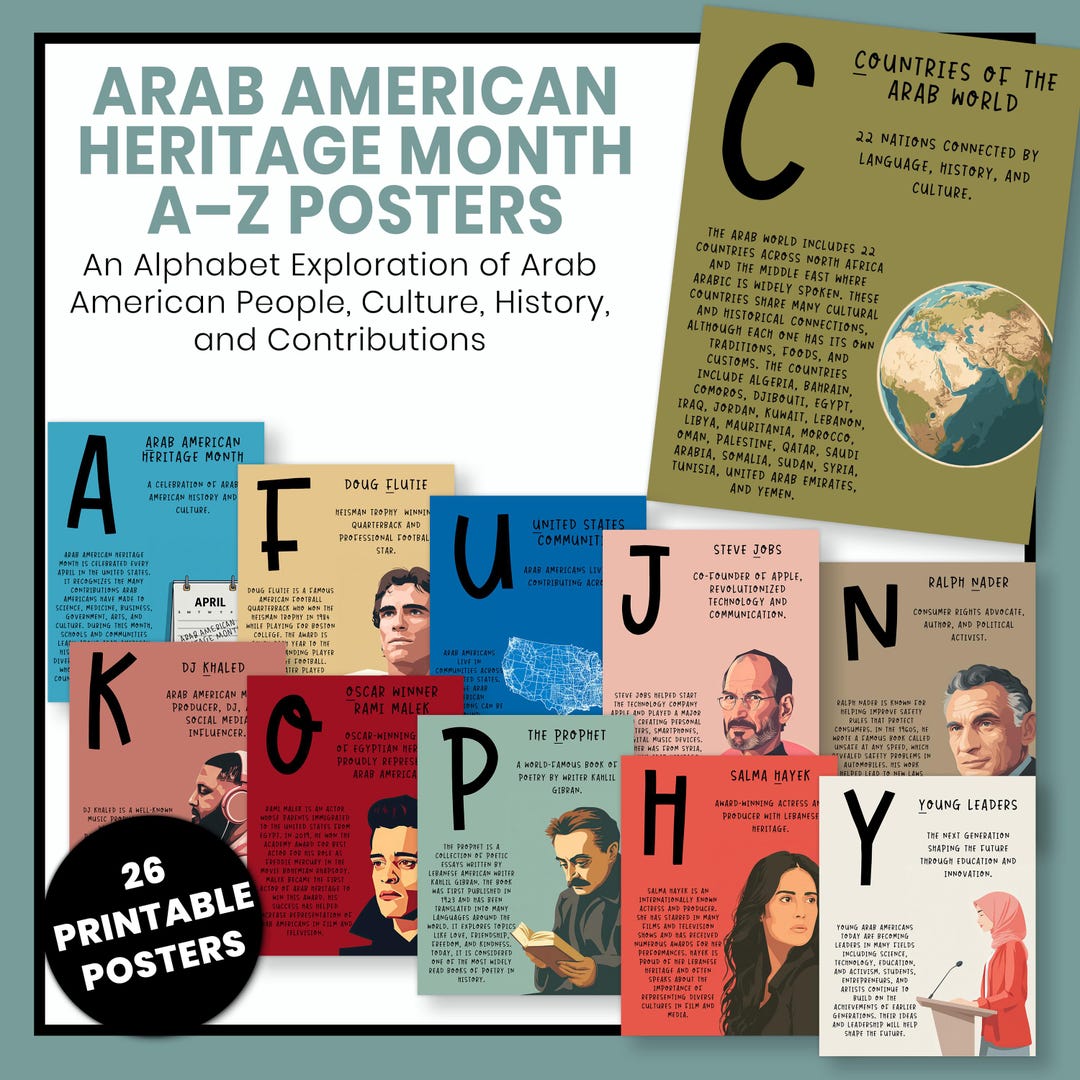 Arab American Heritage Month A–Z Posters | Arab American Abcs Bulletin ...