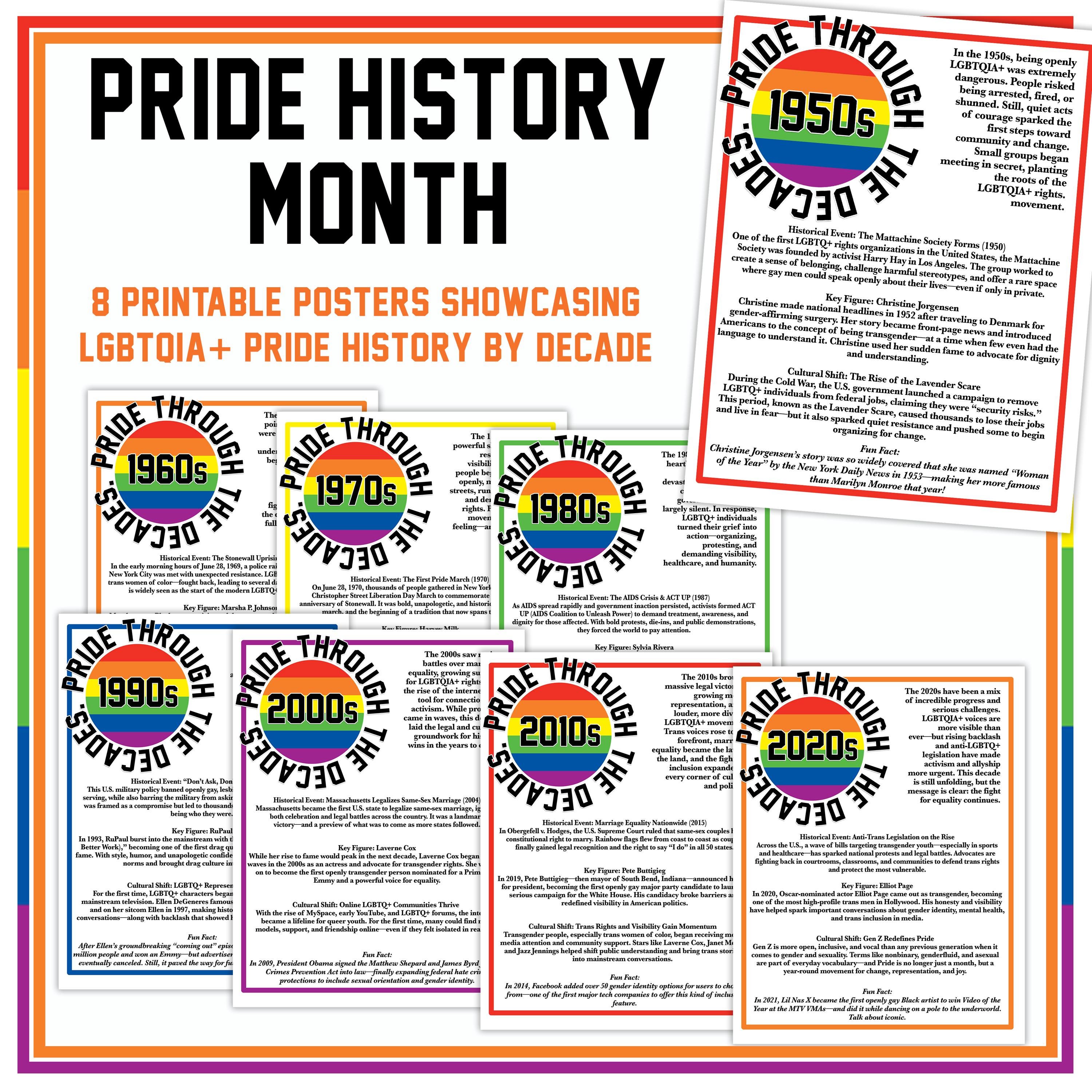 Pride Month Poster Set | LGBTQIA+ History Posters | PRIDE Through the ...