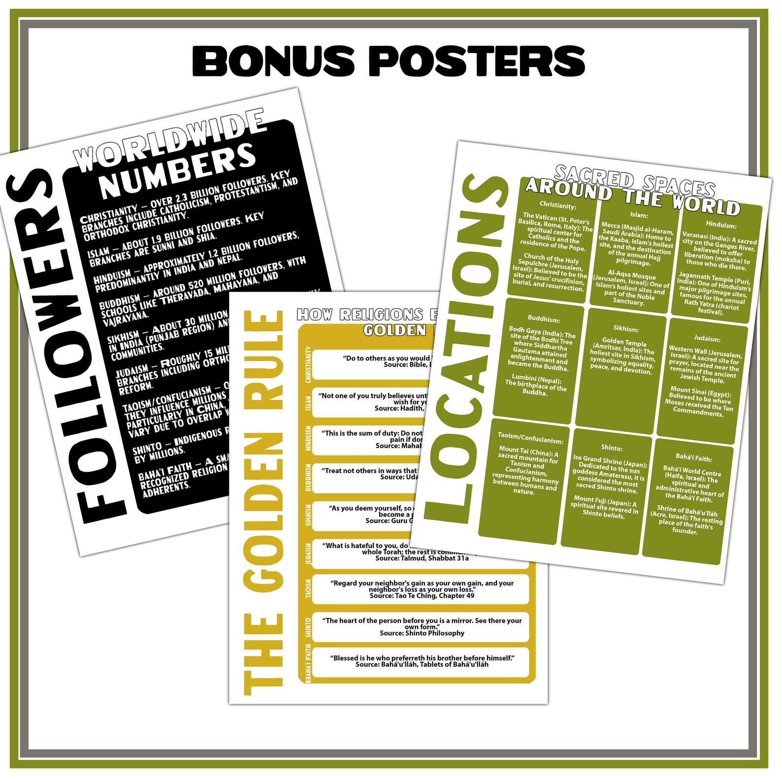 World Religions Bulletin Board | Educational & Inclusive Classroom ...