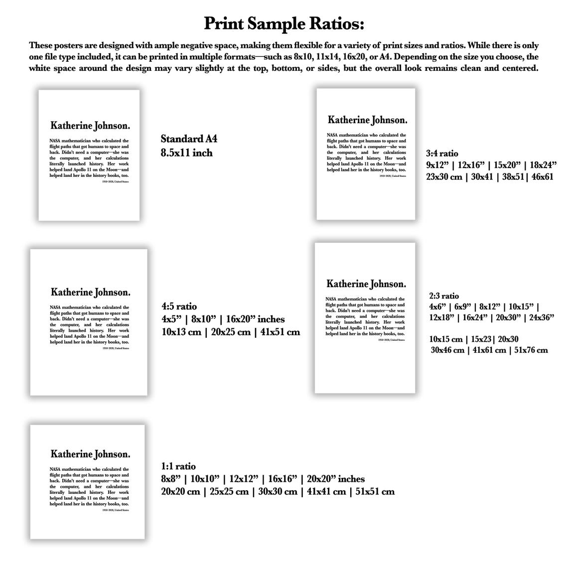 Funny Scientist Bulletin Board Posters | Minimalist Science Teacher ...