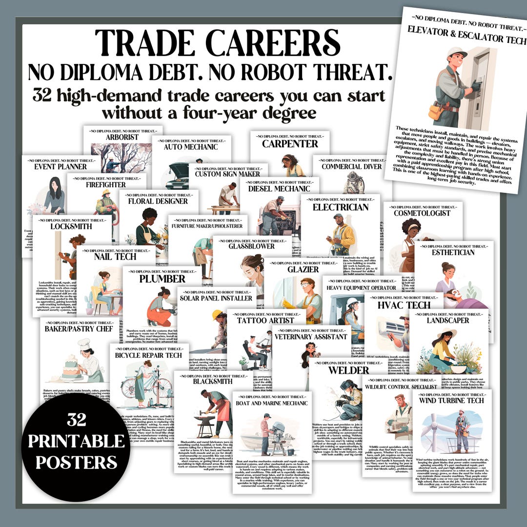 Trade School Careers Bulletin Board Poster Set | 32 No-degree Future ...