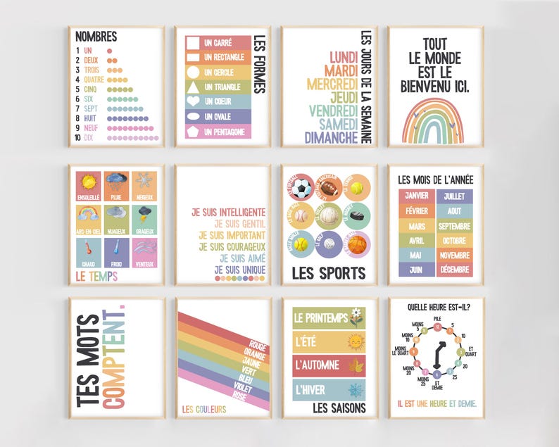 French Classroom Posters | French Foreign Language Bulletin Board ...