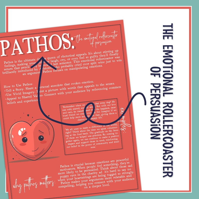 Rhetorical Appeals Printable Posters | Ethos, Pathos, Logos Bulletin ...