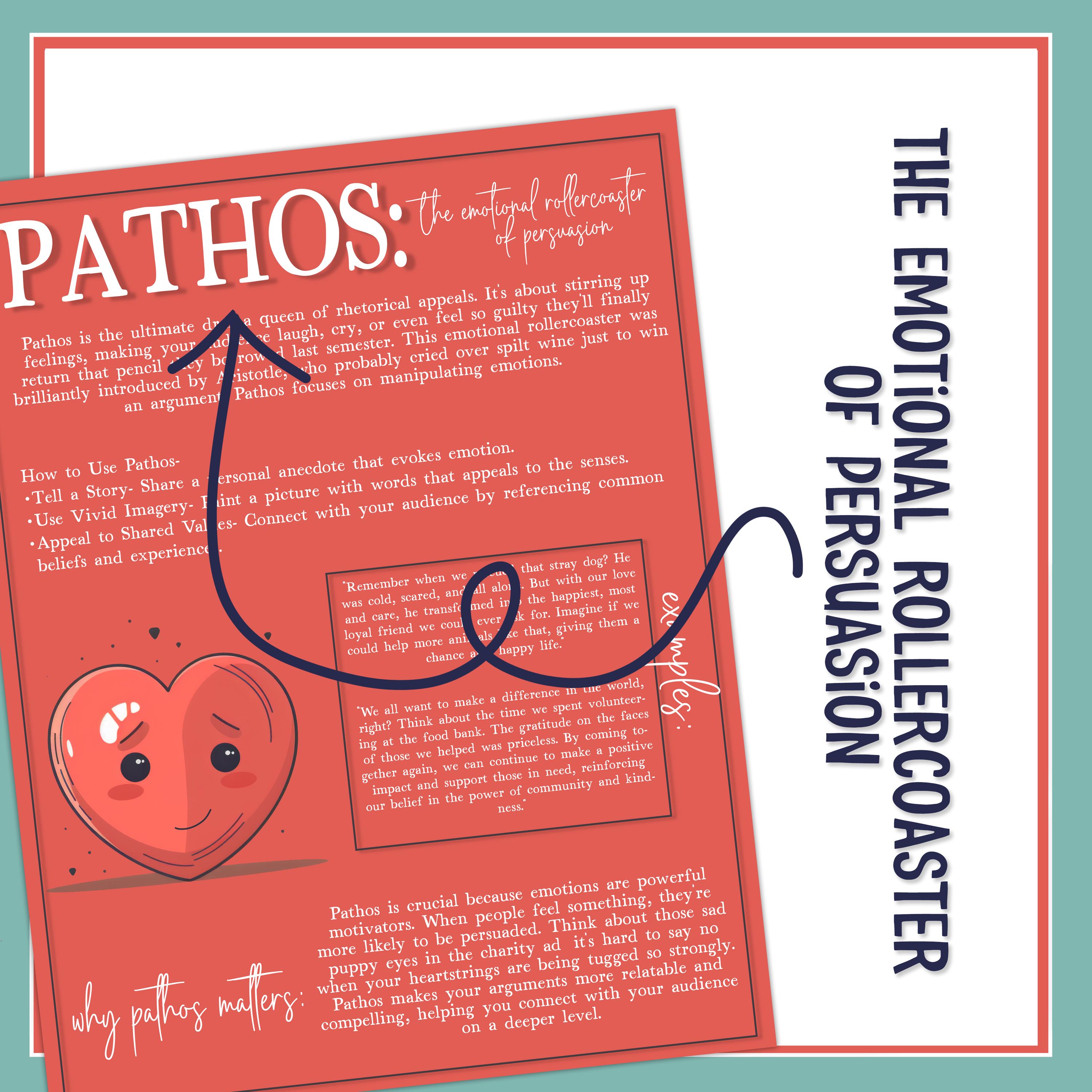 Rhetorical Appeals Printable Posters | Ethos, Pathos, Logos Bulletin ...