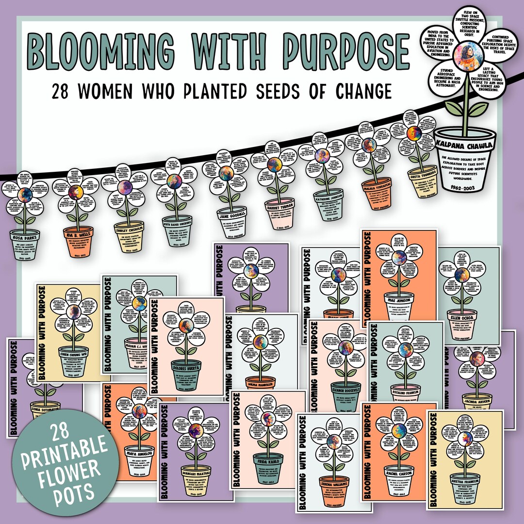 Women’s History Month Bulletin Board | March Blooming With Purpose ...