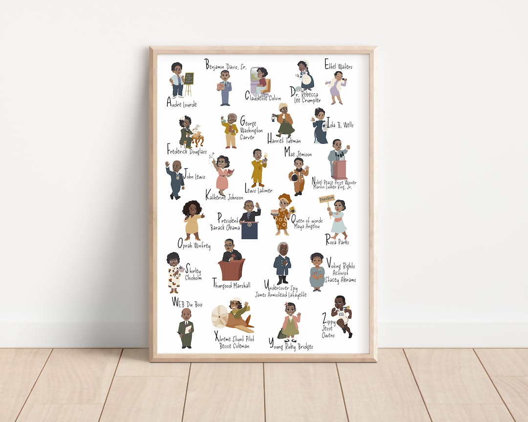 ABC Poster Black History Month Wall Art BLM Black Kids Poster Abcs ...