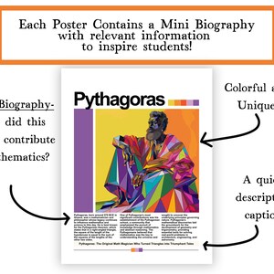 Math Bulletin Board | Mathematics Posters | Mathematician Bulletin ...