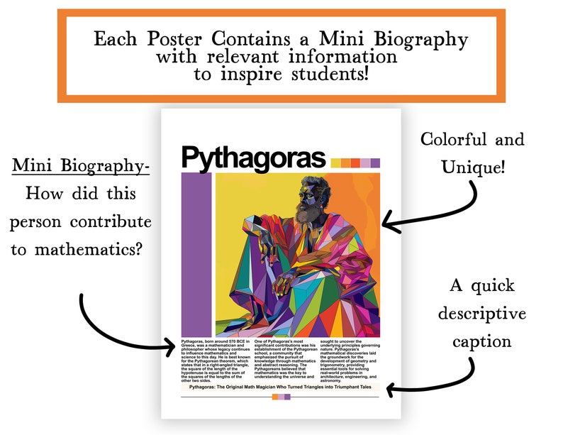 Math Bulletin Board | Mathematics Posters | Mathematician Bulletin ...