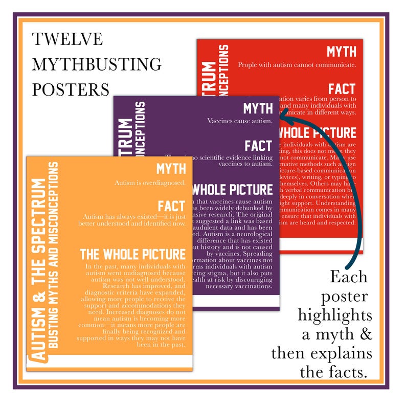 Autism Spectrum Myth Vs. Fact Bulletin Board Set | Neurodiversity ...