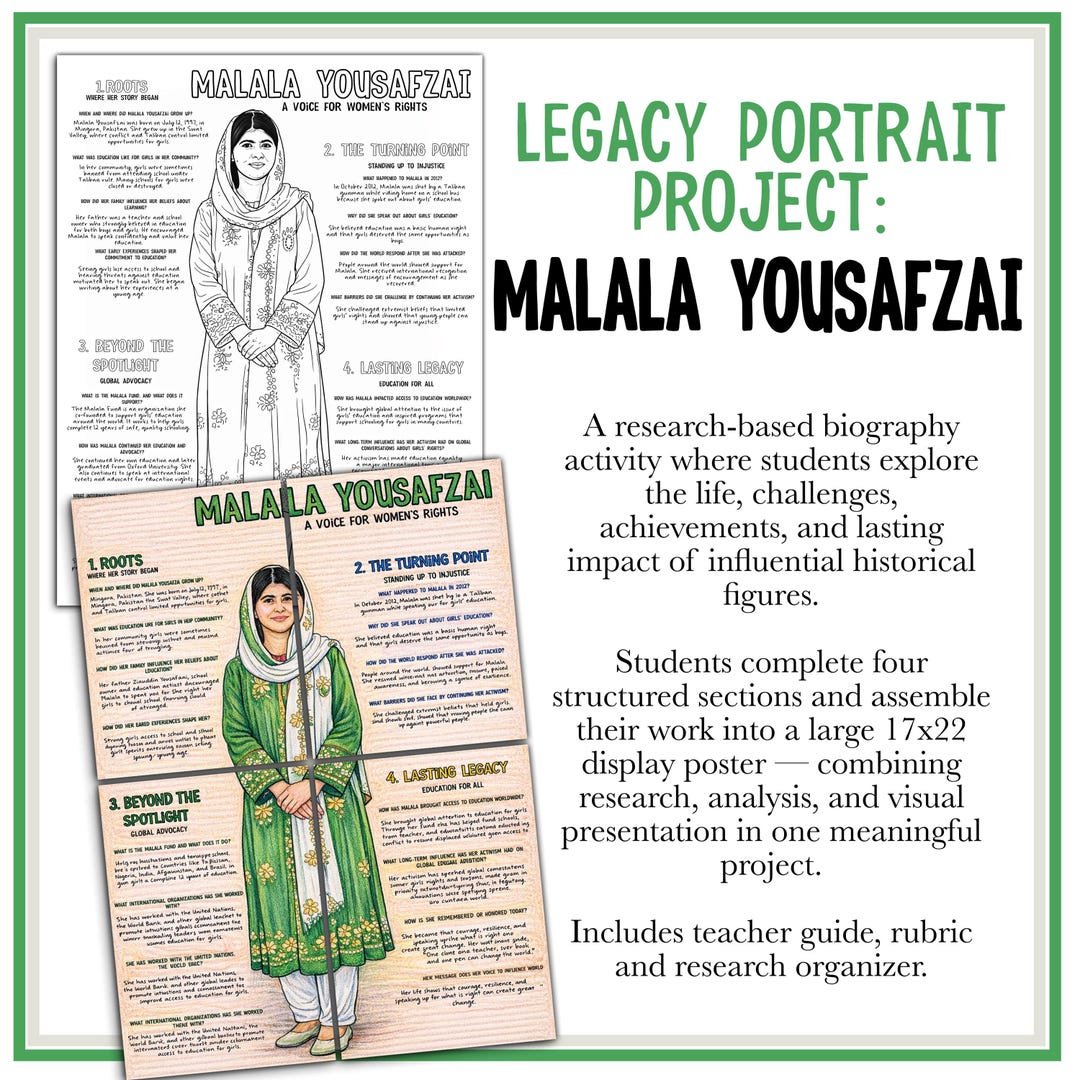 Malala Yousafzai Research Project | Women’s History Month Group ...