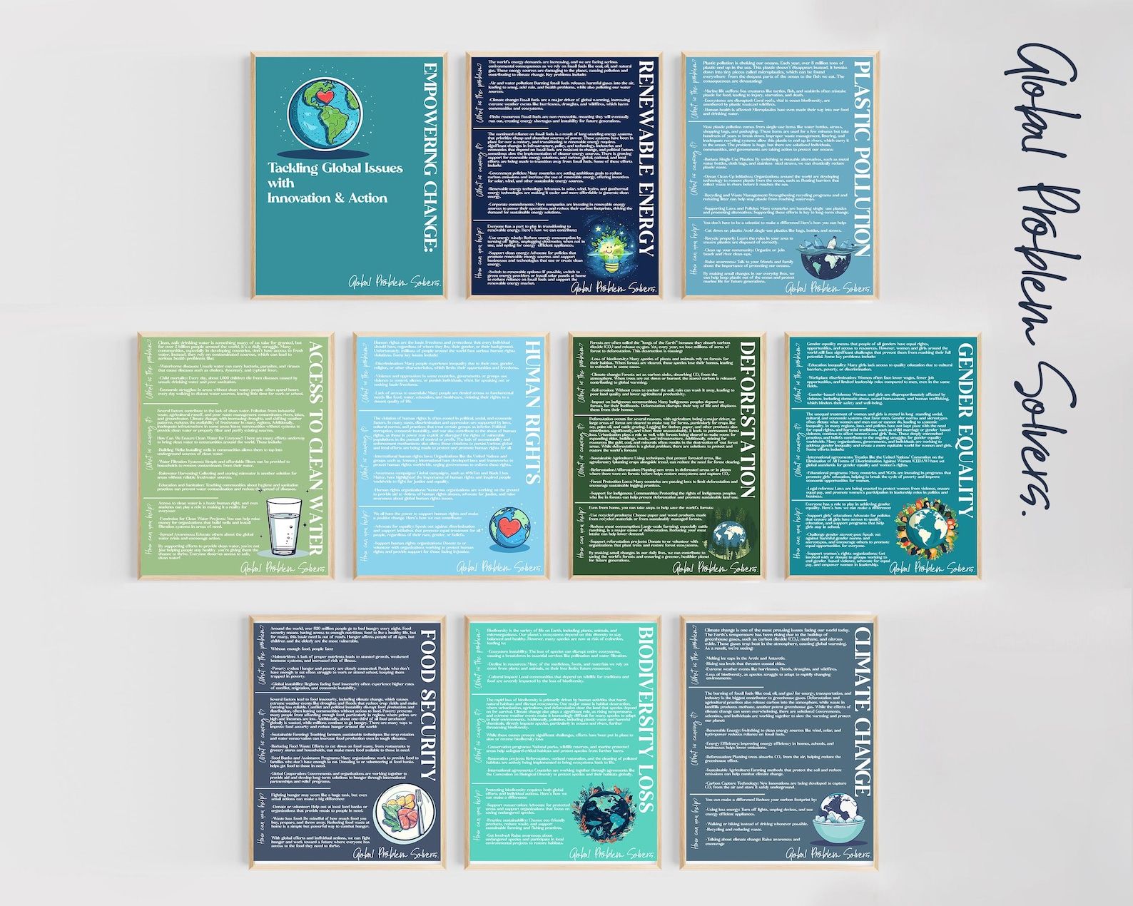 Global Awareness Issues Poster Set | Social Studies Teacher Climate ...