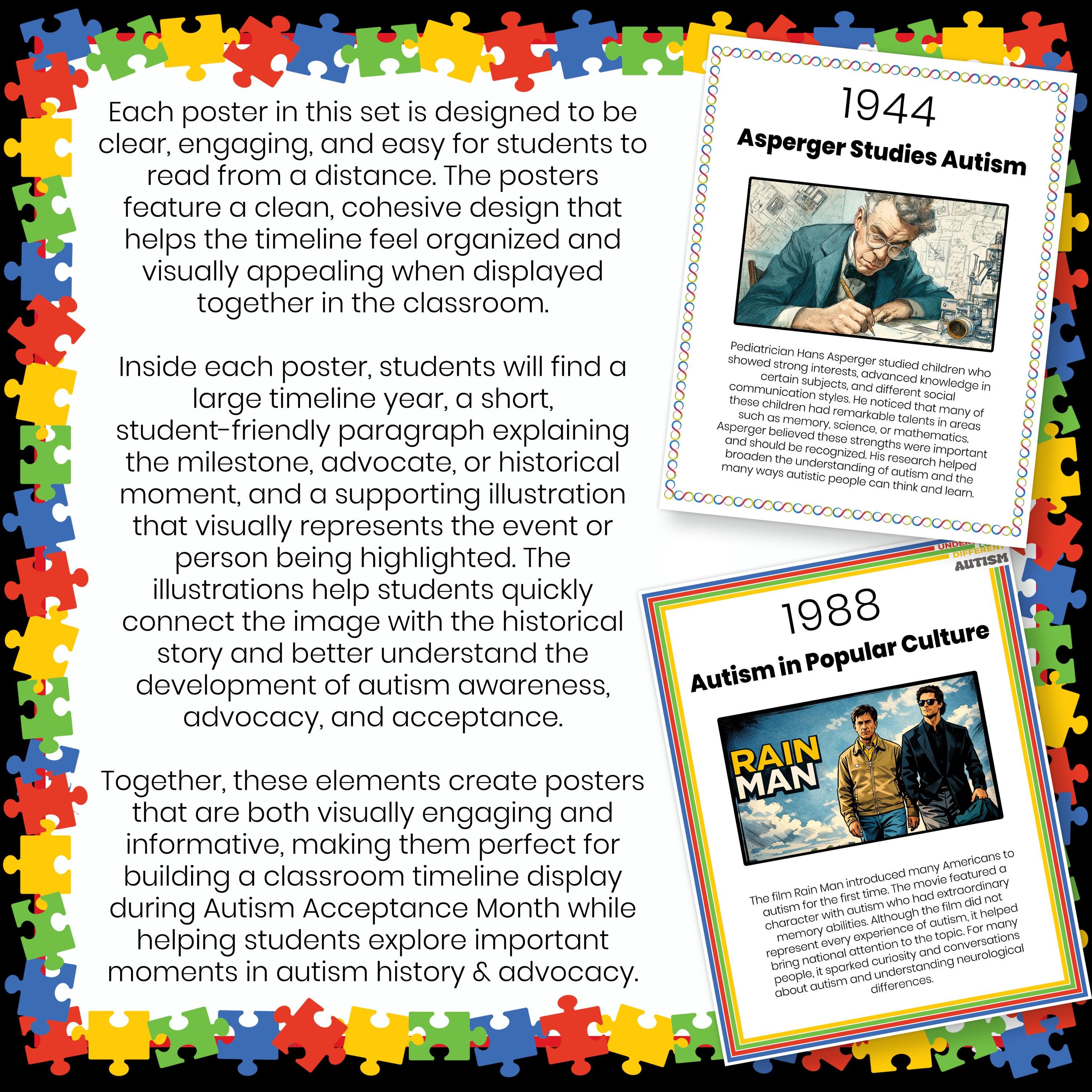 Autism Acceptance Month Timeline Posters | Autism History Bulletin ...