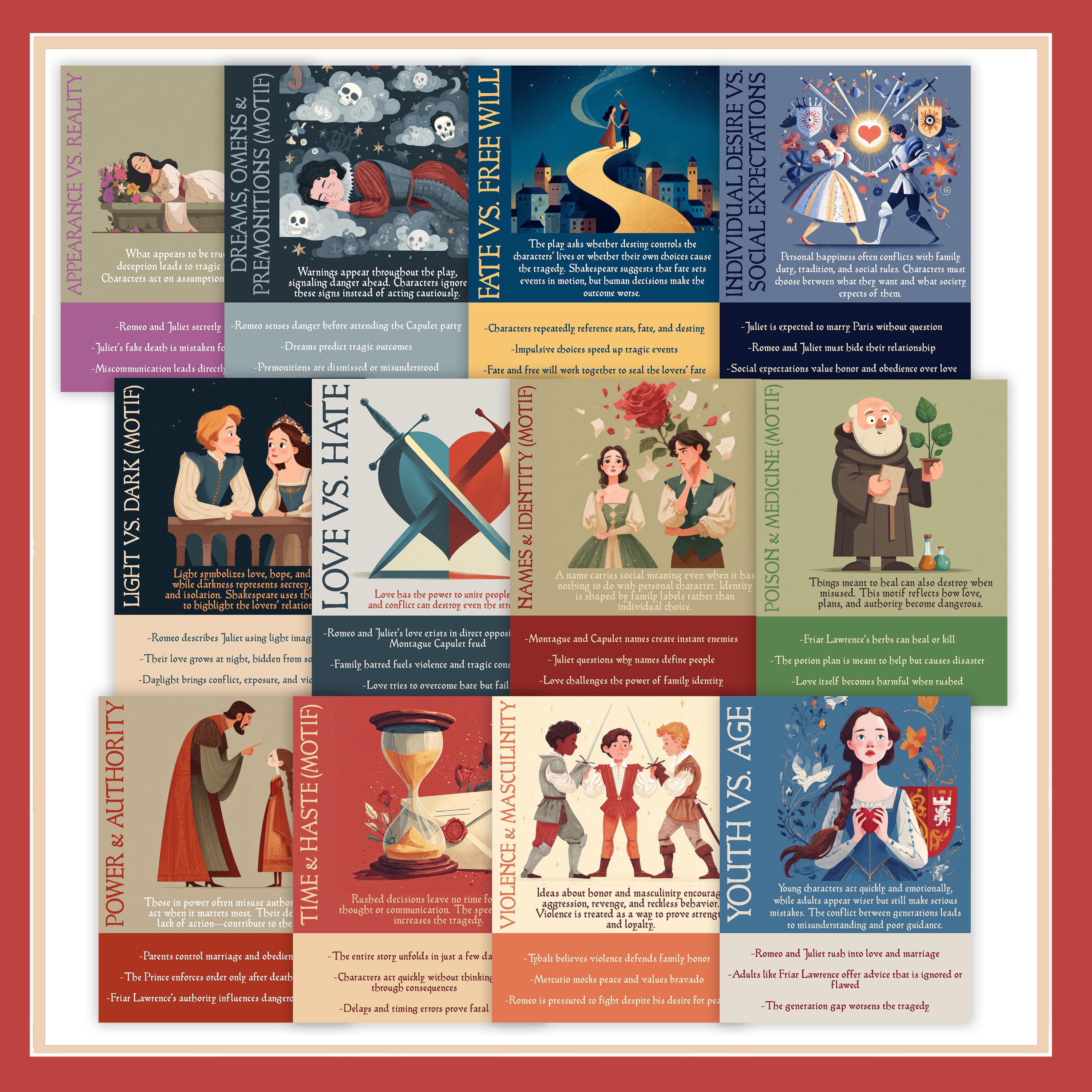 Shakespeare Romeo and Juliet Themes & Motifs Posters | Literature ...