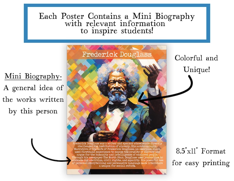 Black Authors Posters | Black History Month Bulletin Board | African ...