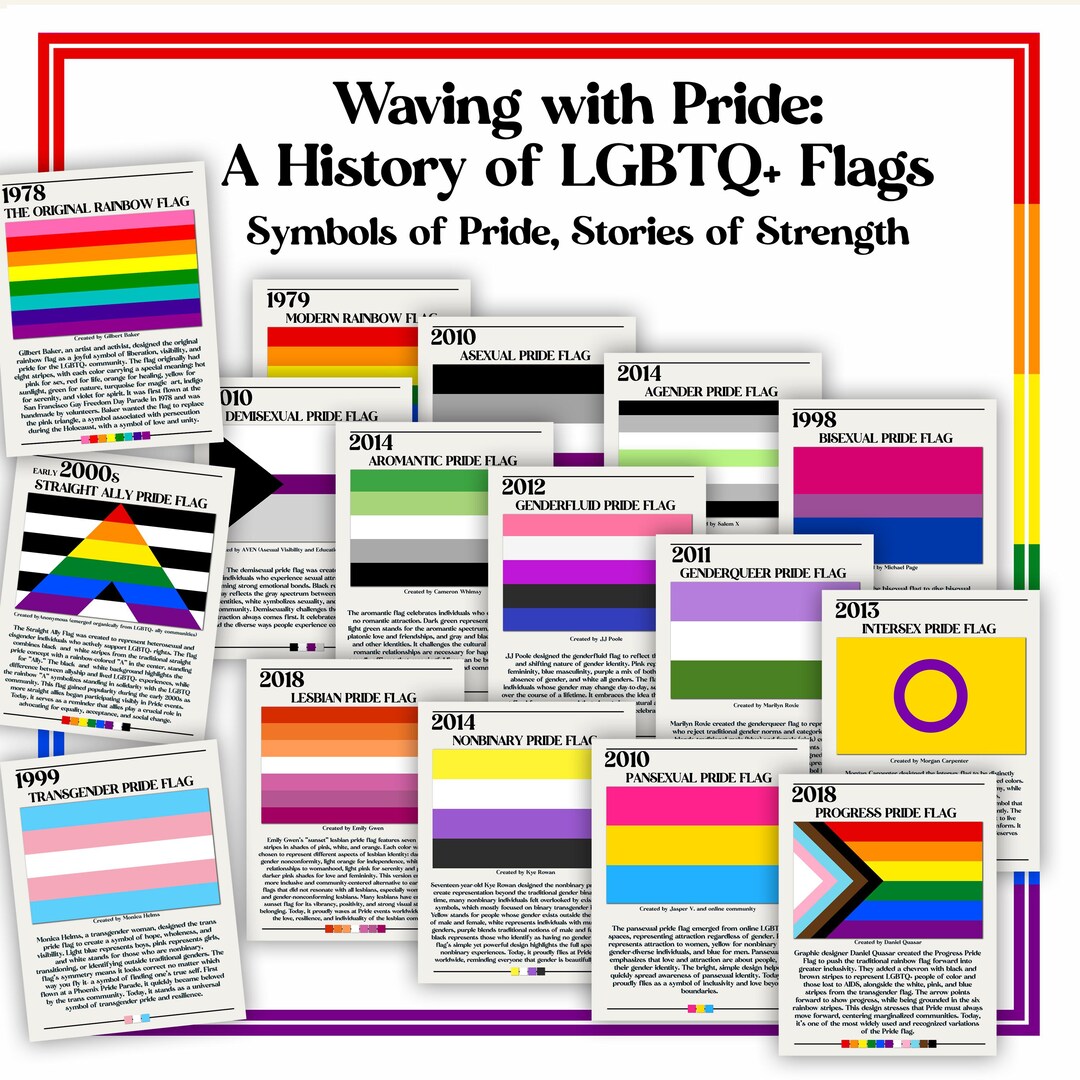 Pride Month Poster Set | Retro Pride Flag History Bulletin Board ...