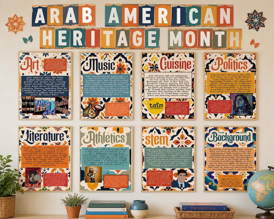 Arab American History Month Posters | Arab Americans Poster Set | Arab ...