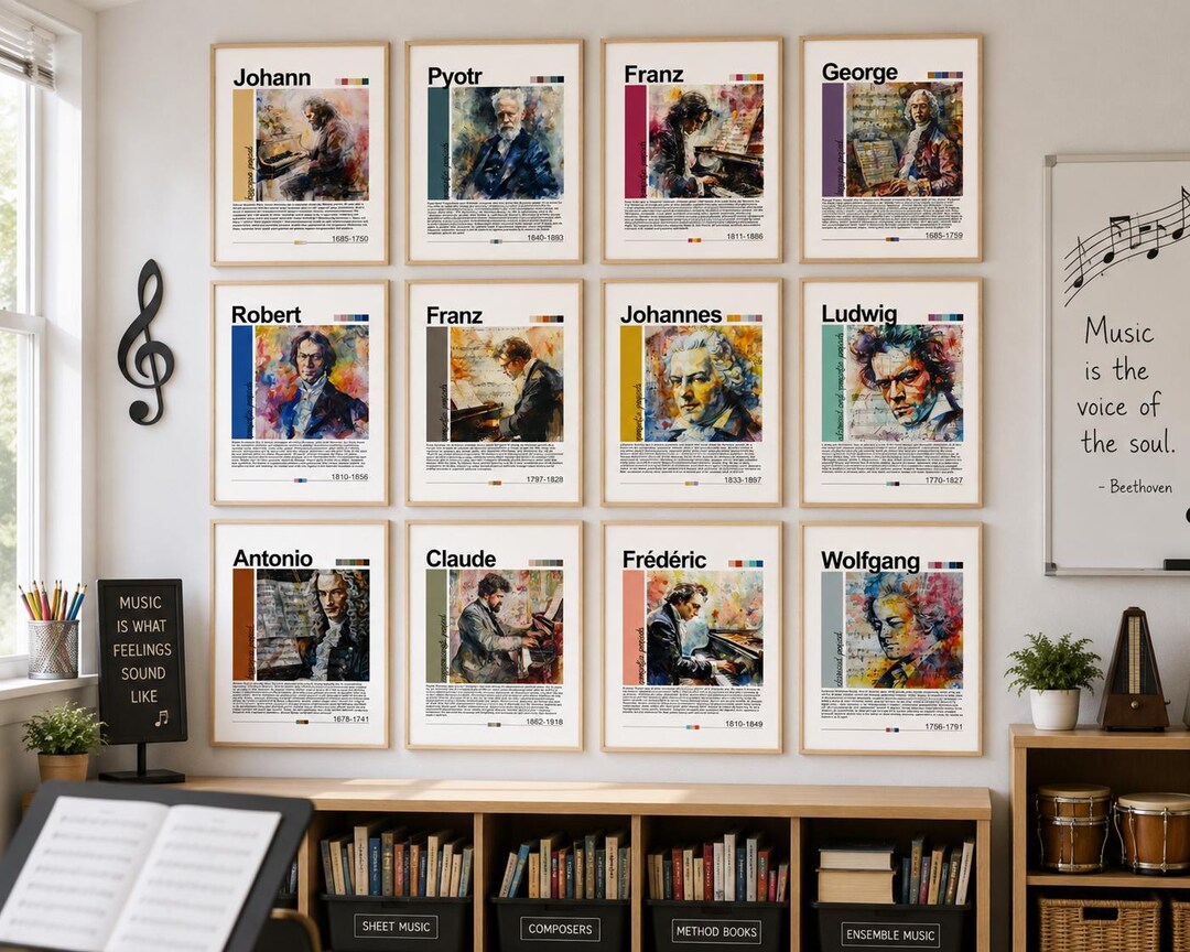 Music Composers Posters | Musical Composer Bulletin Board Poster Set ...