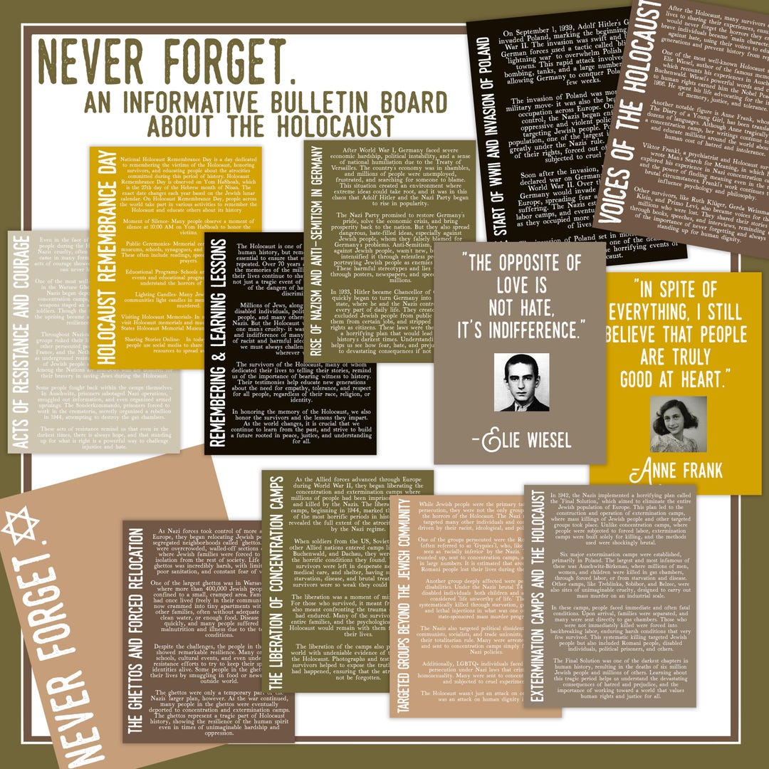 Holocaust Remembrance Bulletin Board | WWII Holocaust Printable Posters ...