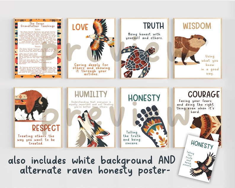 7 Sacred Teachings for Kids | Seven Grandfather Teachings Posters ...