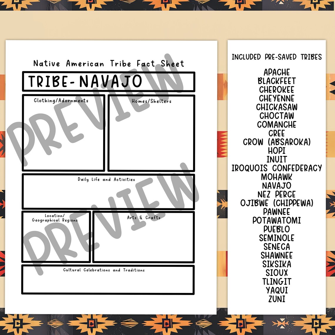 Native American Tribe Mini Research Poster | Native American Heritage ...