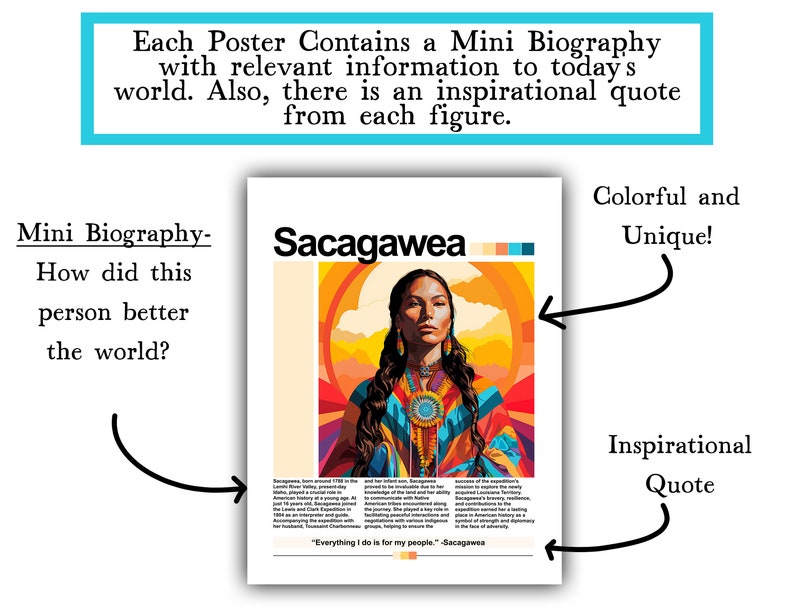 Kids Who Changed the World Bulletin Board | Kid Leaders Inclusion ...